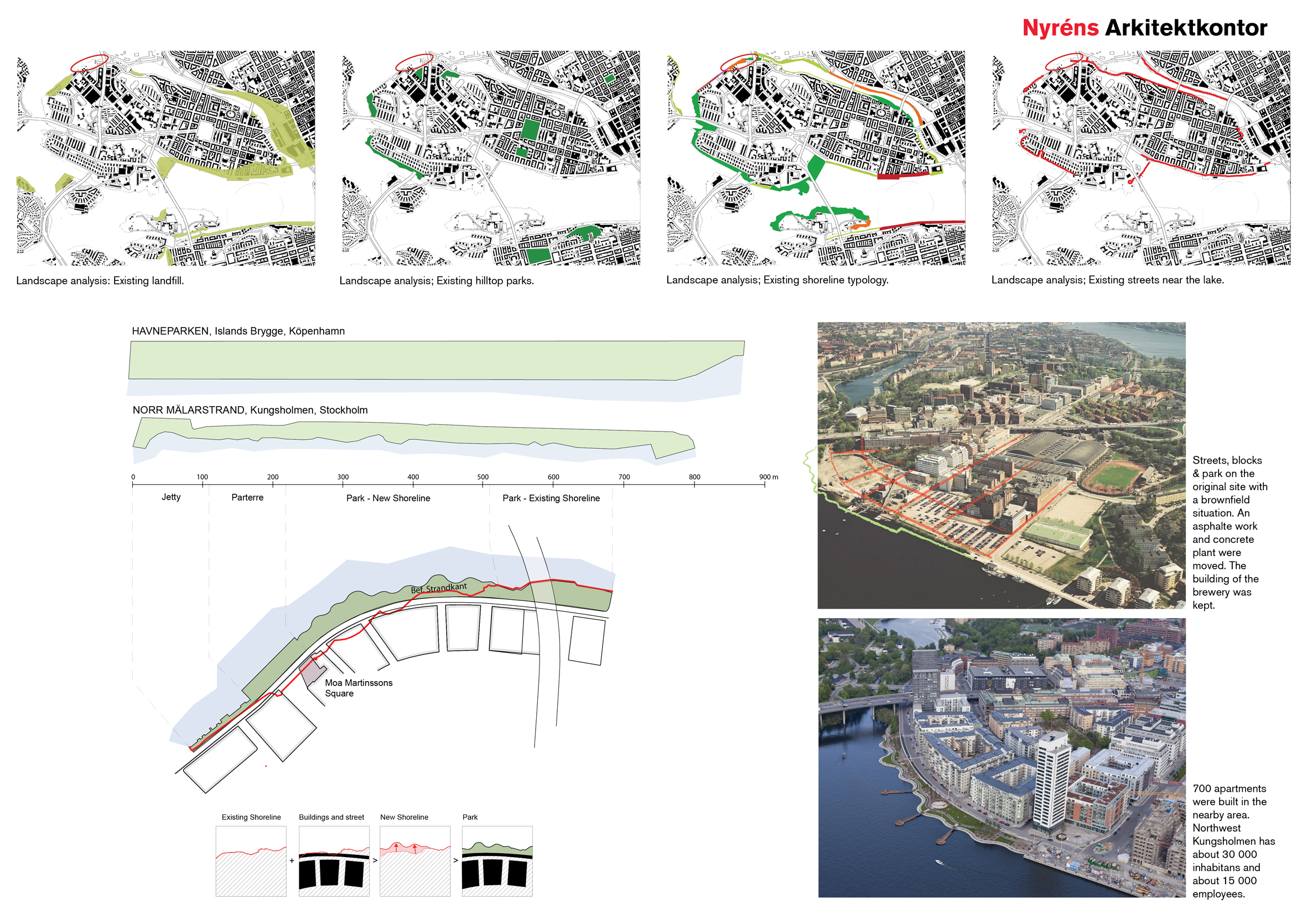 Hornsberg Waterfront Park Hornsbergs Strandpark - Landscape