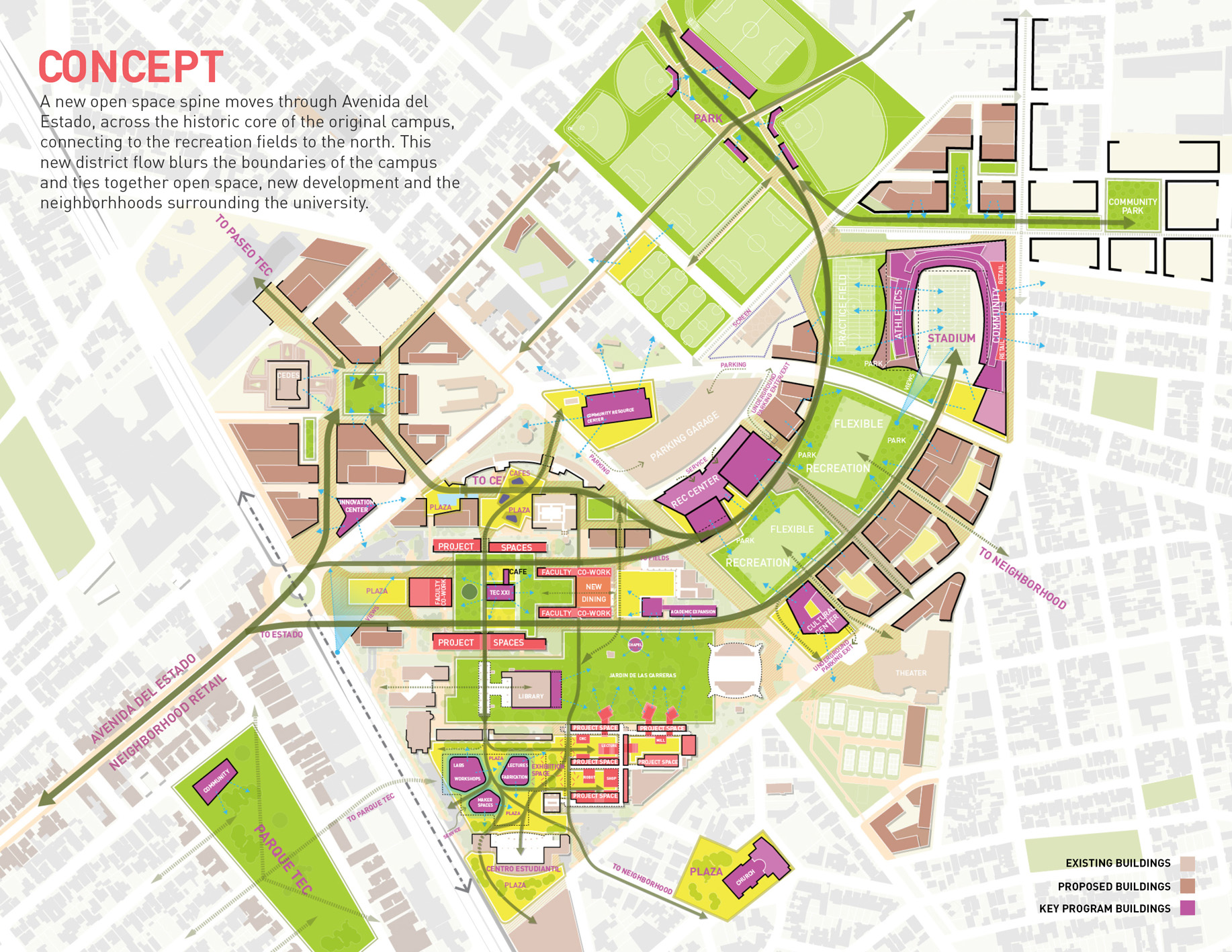 Tecnologico De Monterrey Urban Regeneration Plan - Landscape